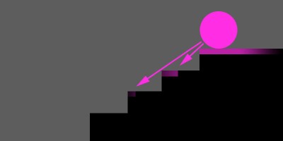 Painting a Glow Effect/OSL on Miniatures Is Surprisingly Easy!